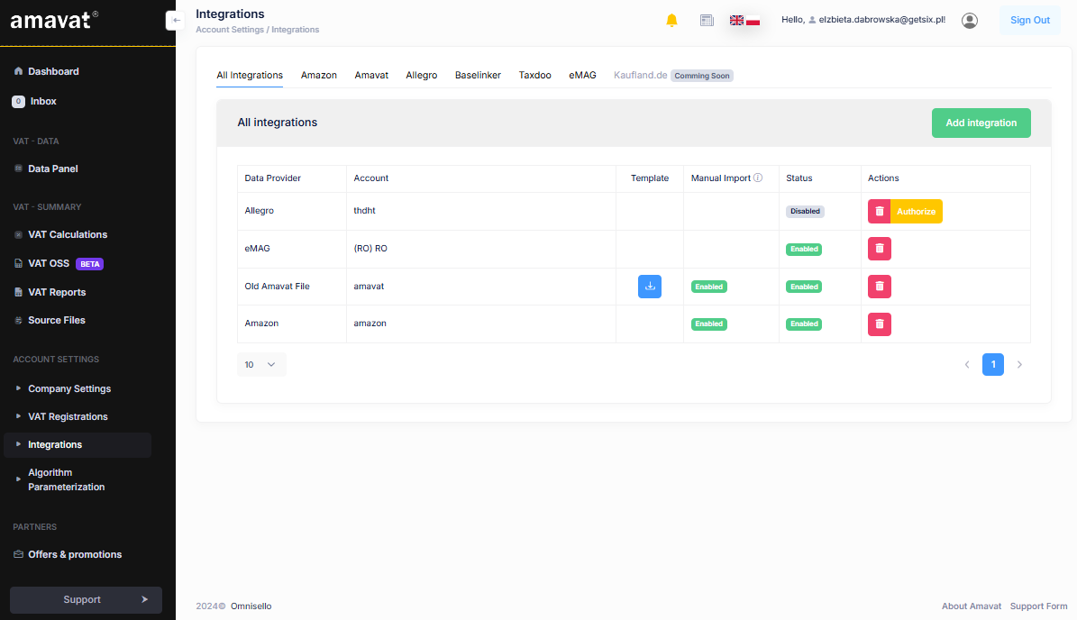 Integrations - how to avoid mistakes? – amavat Help Center